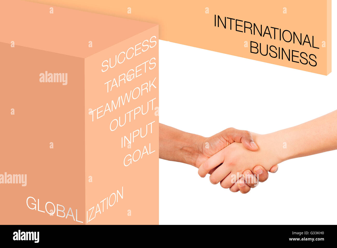 Business words and handshake Stock Photo - Alamy