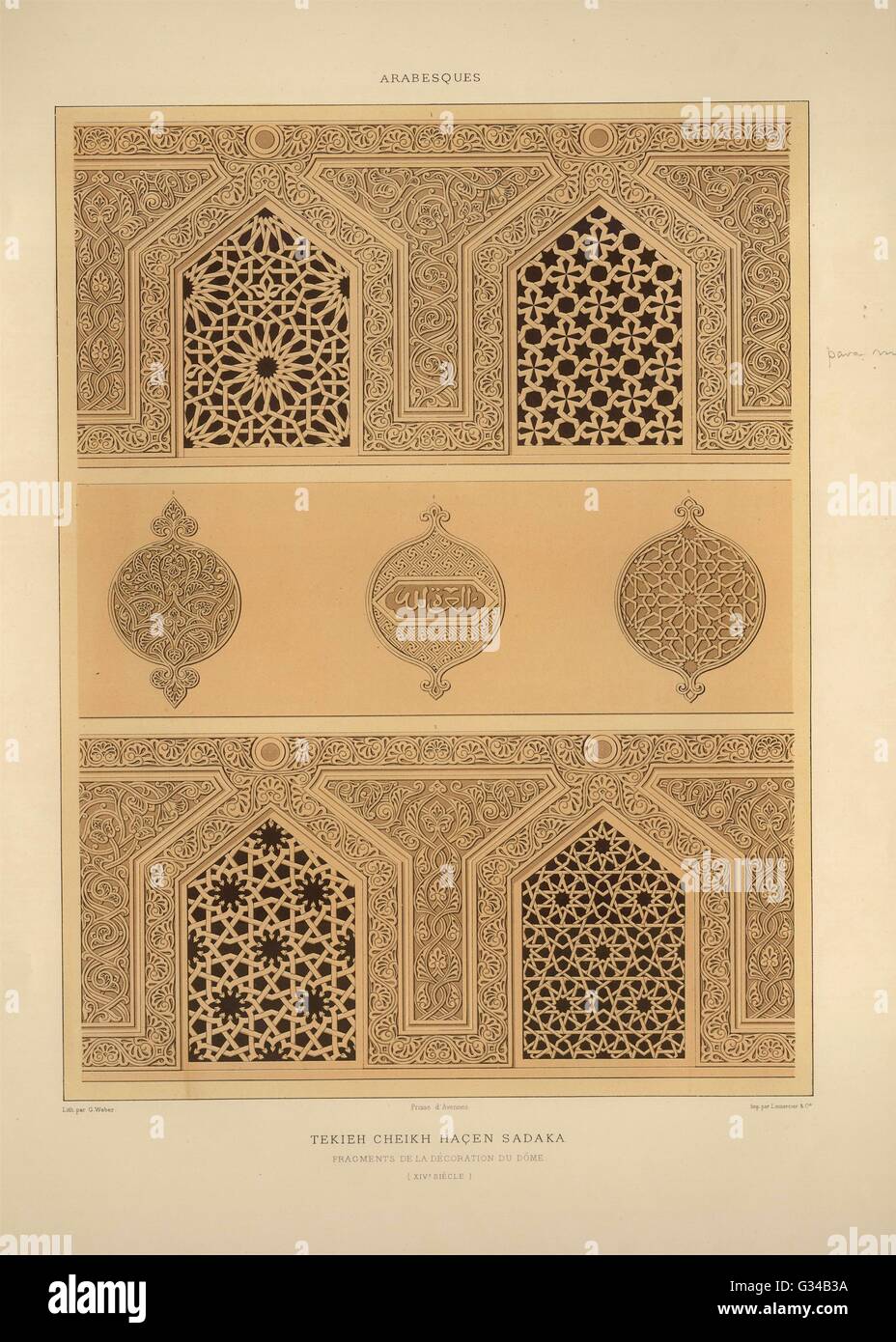 Arabic Architecture Patterns