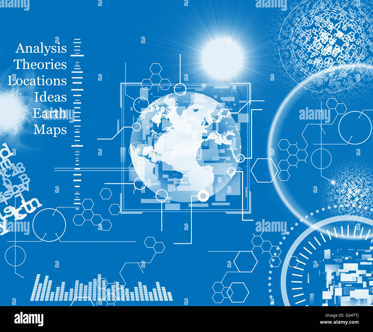 Nowadays with help of the technology we can analyze the world Stock ...