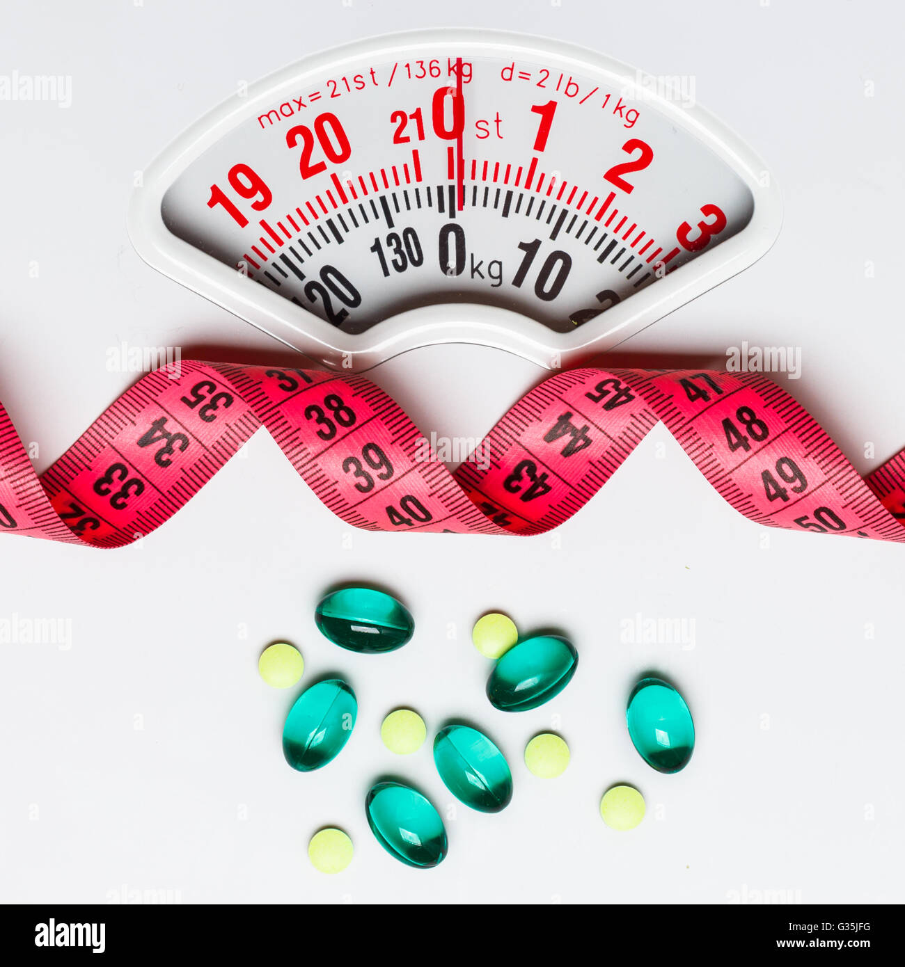 Pharmaceutical scale hi-res stock photography and images - Alamy