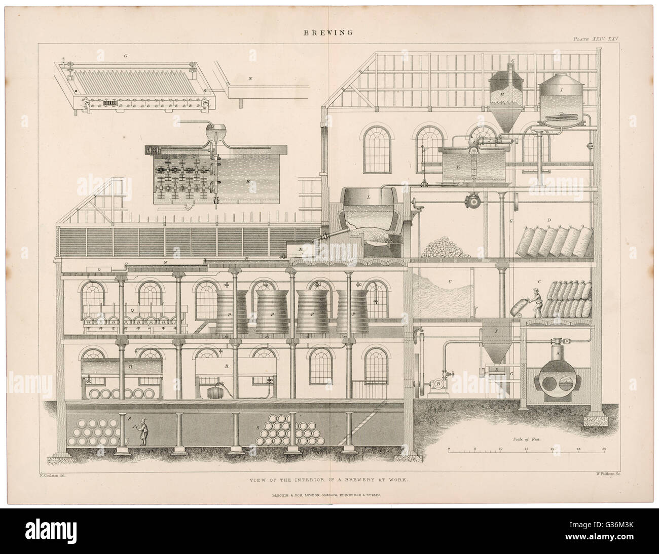 Brewery 19th Century Stock Photos & Brewery 19th Century Stock Images ...