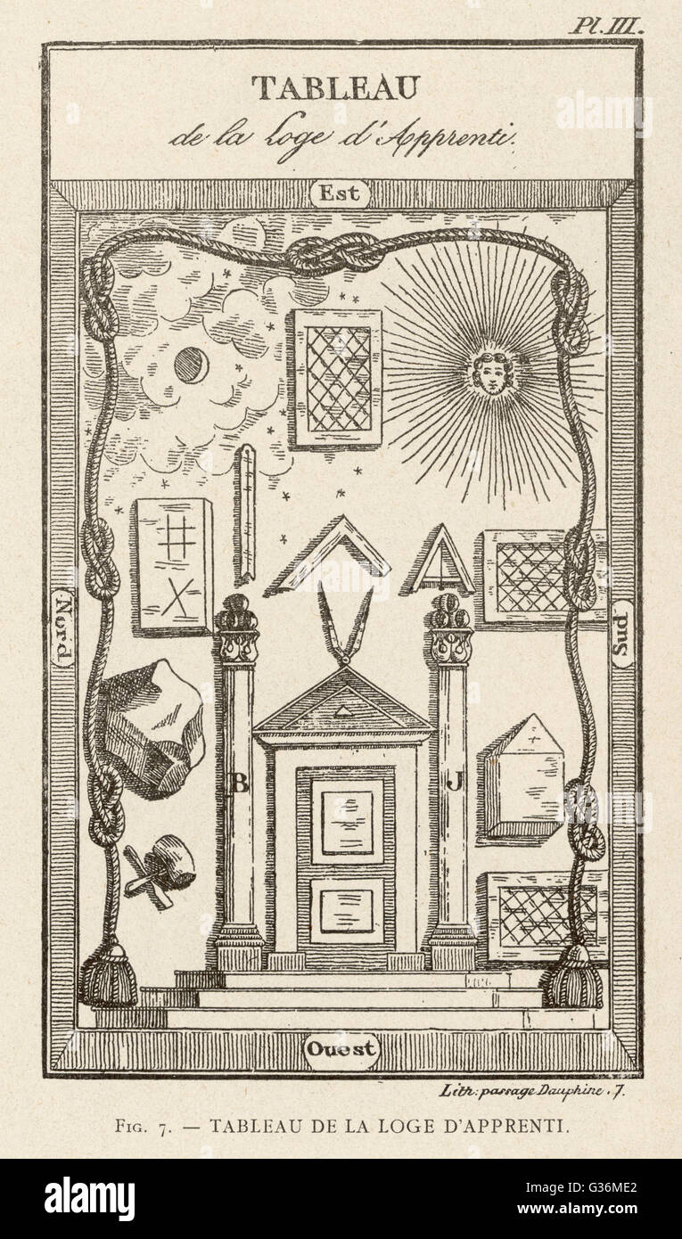 The lodge of an apprentice Freemason, showing the emblems appropriate ...