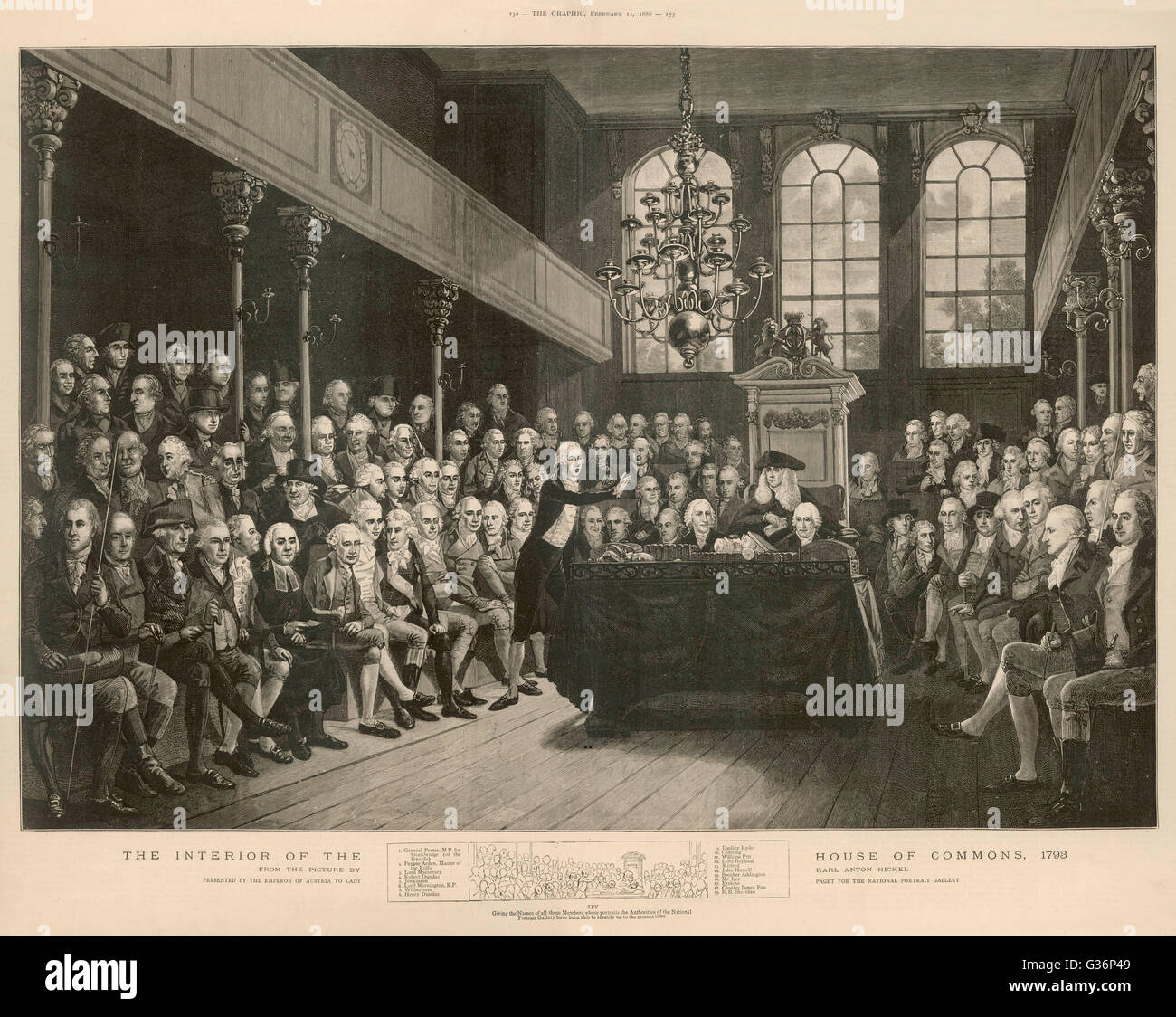 William Pitt (the Younger) addressing the House of Commons. Date: 1793 ...