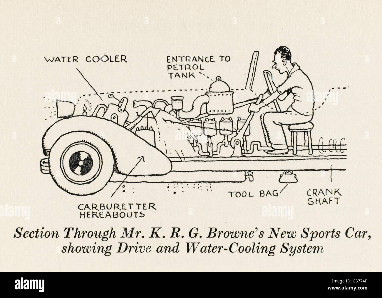 Car cross section hi-res stock photography and images - Alamy