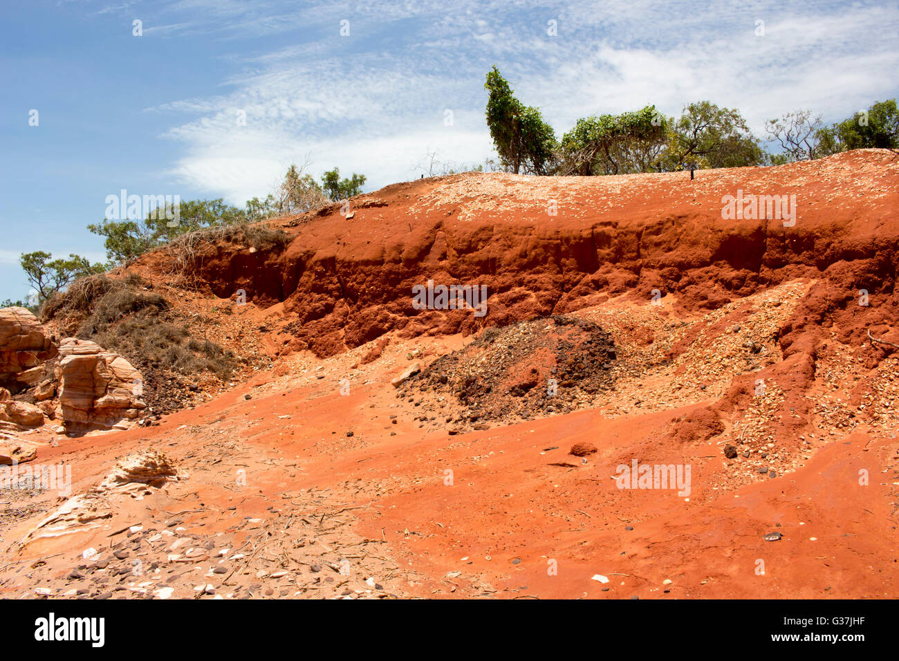 Australian indigenous fishing hi-res stock photography and images - Alamy
