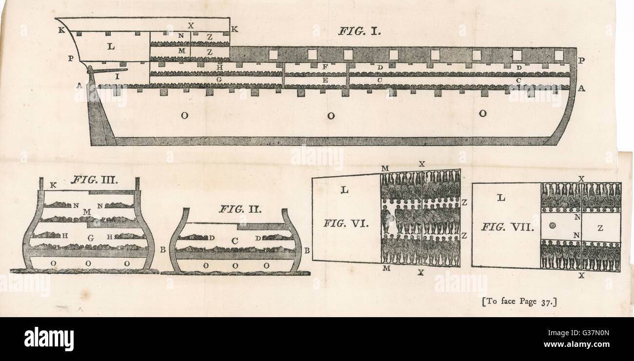 Slaves ship hi-res stock photography and images - Alamy
