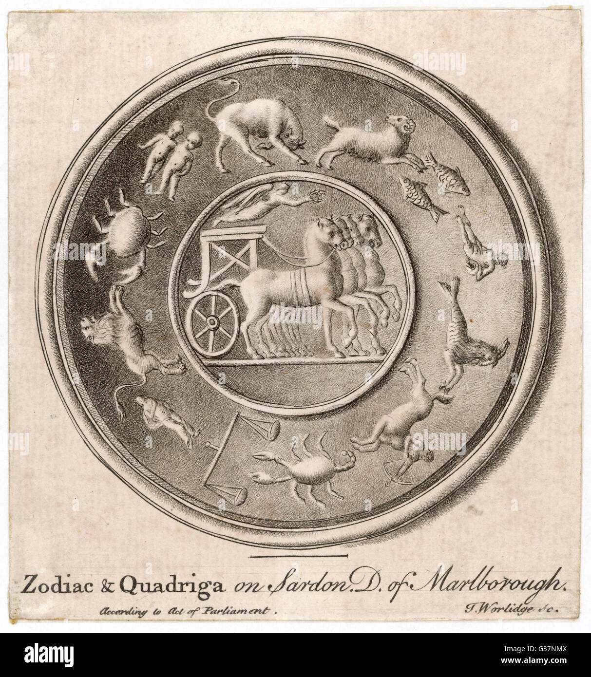 Twelve Signs Zodiac High Resolution Stock Photography and Images - Alamy