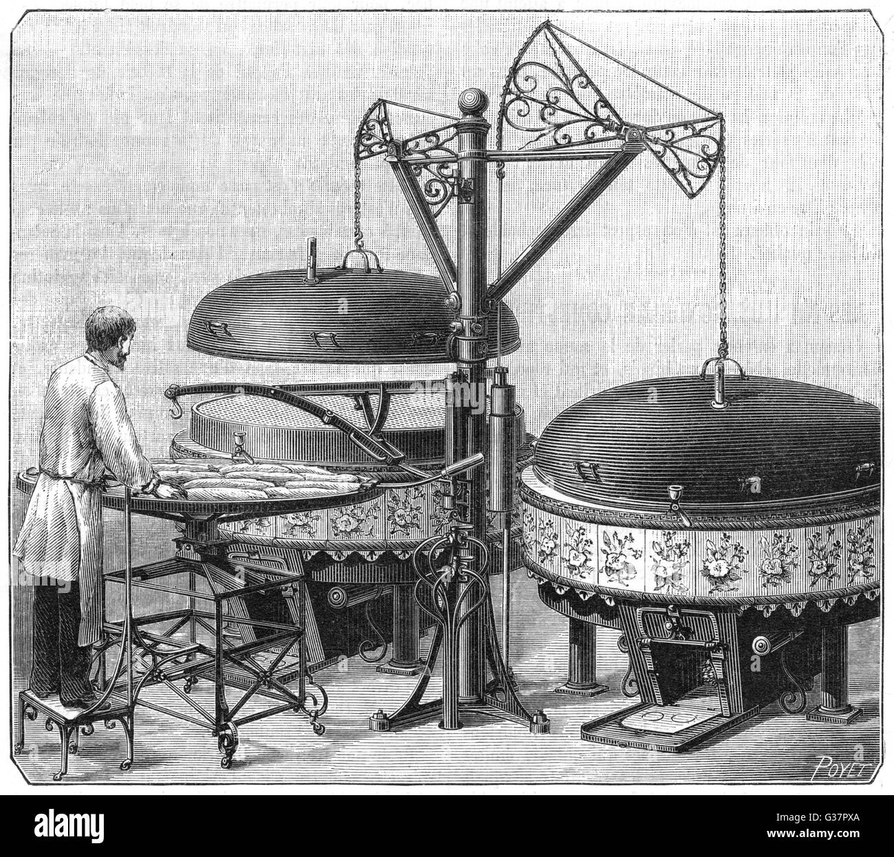 ELEGANT BAKERY FURNACES Stock Photo - Alamy