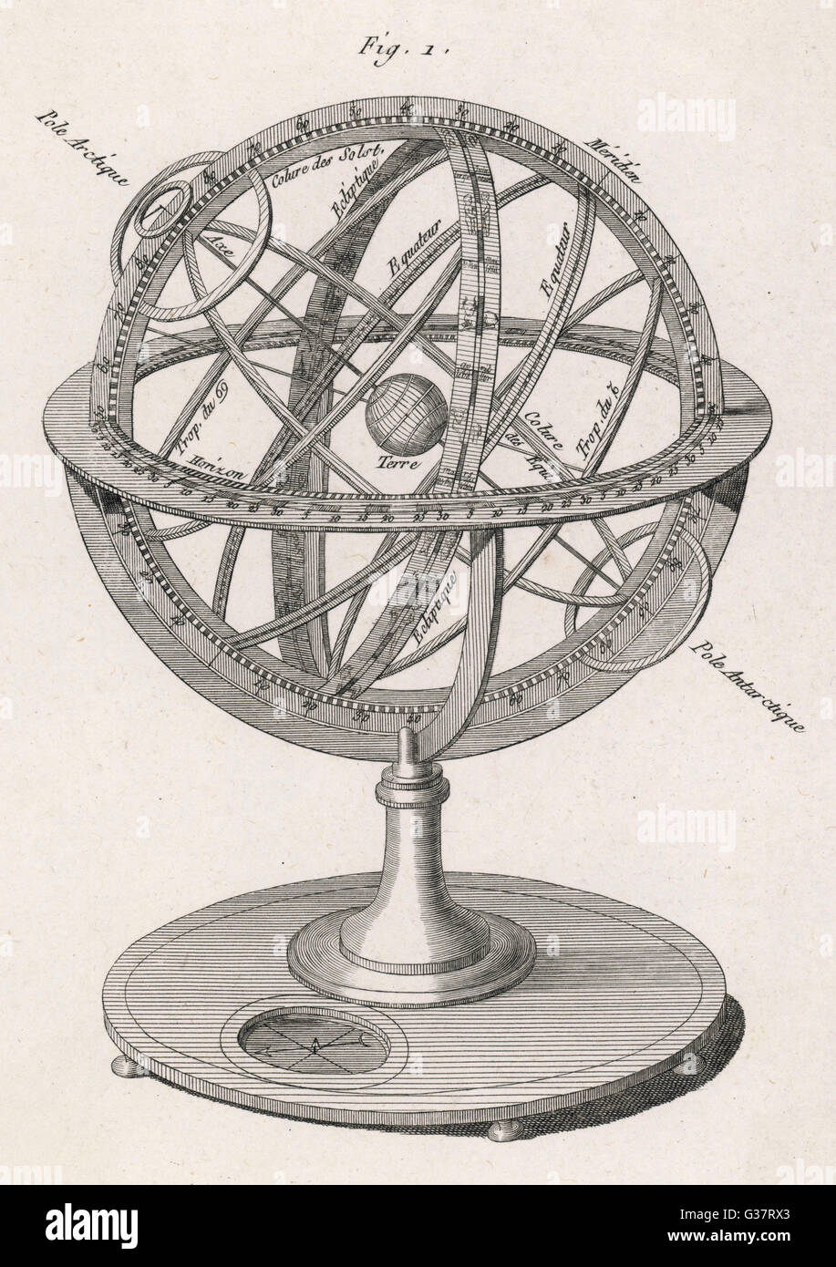 Armillary hi-res stock photography and images - Alamy