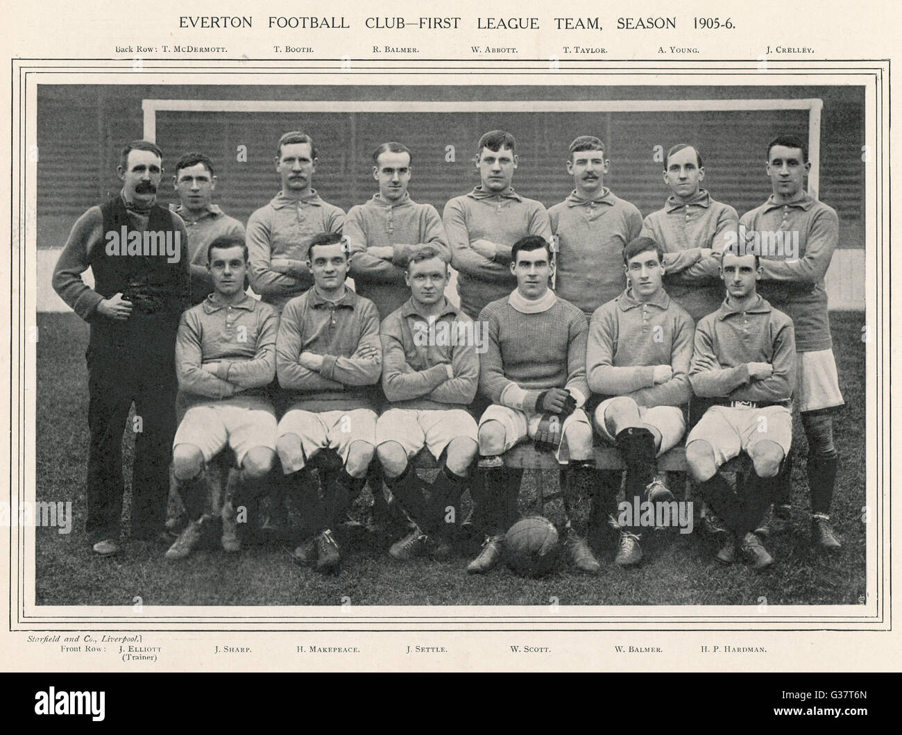 1905 football hi-res stock photography and images - Alamy
