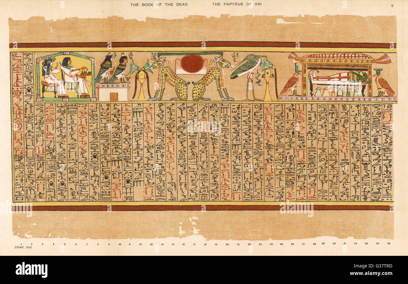 BOOK OF THE DEAD PLATE 7 Stock Photo - Alamy