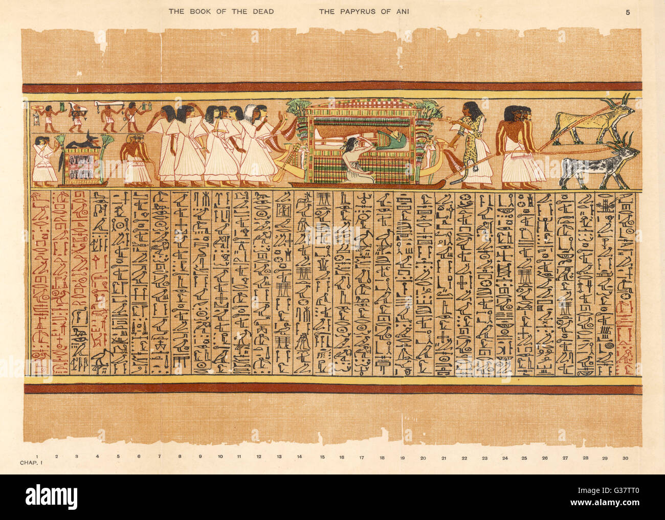 Egyptian funeral procession hi-res stock photography and images - Alamy
