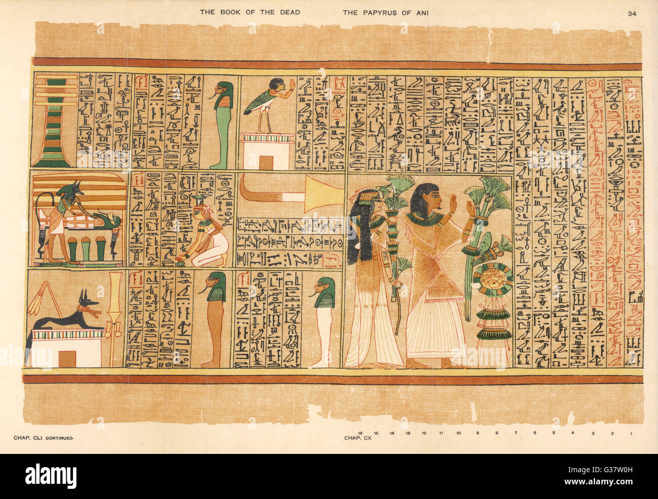 Book of the Dead - Ancient Egypt Stock Photo - Alamy