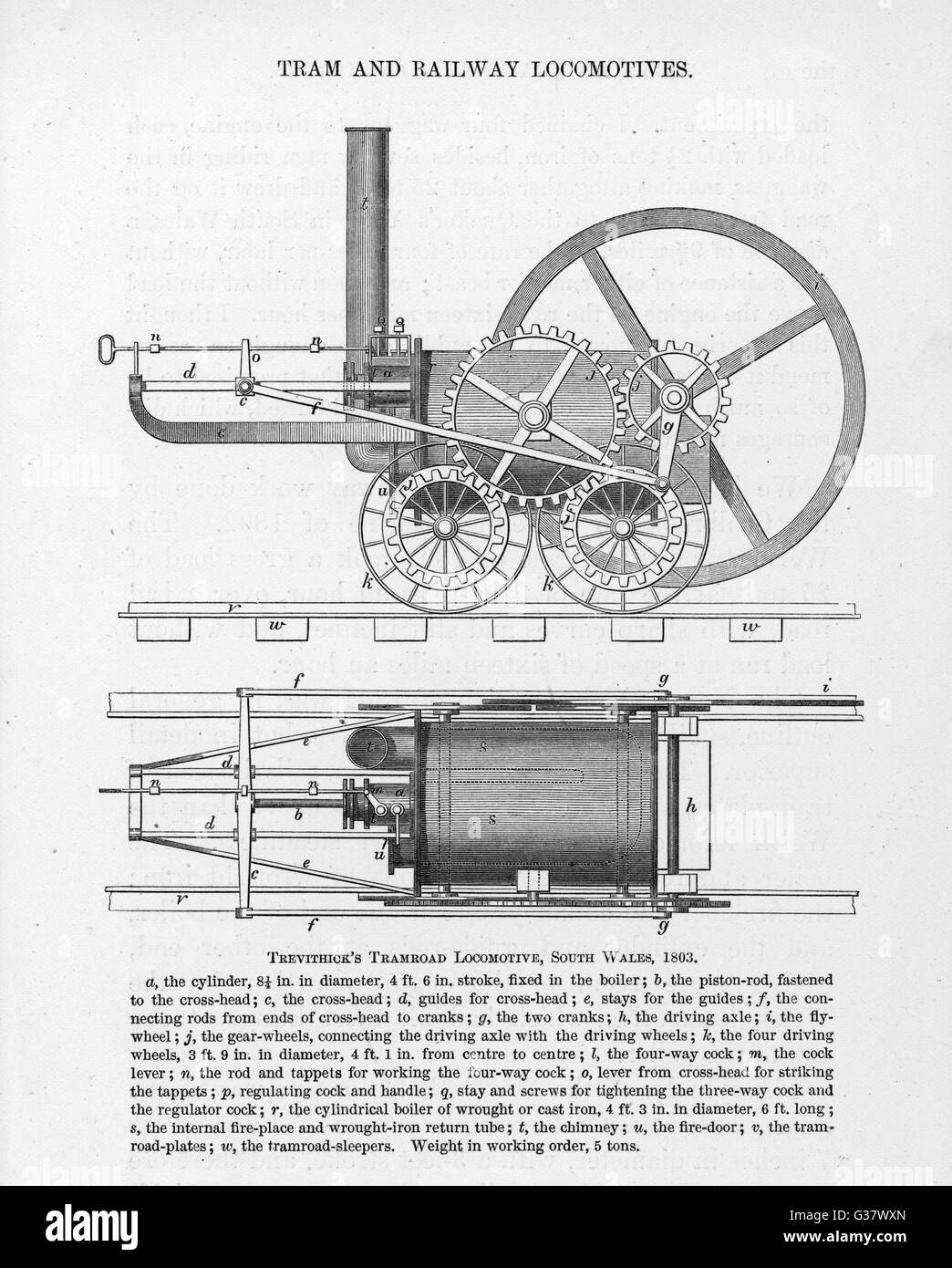 Trevithick locomotive hi-res stock photography and images - Alamy