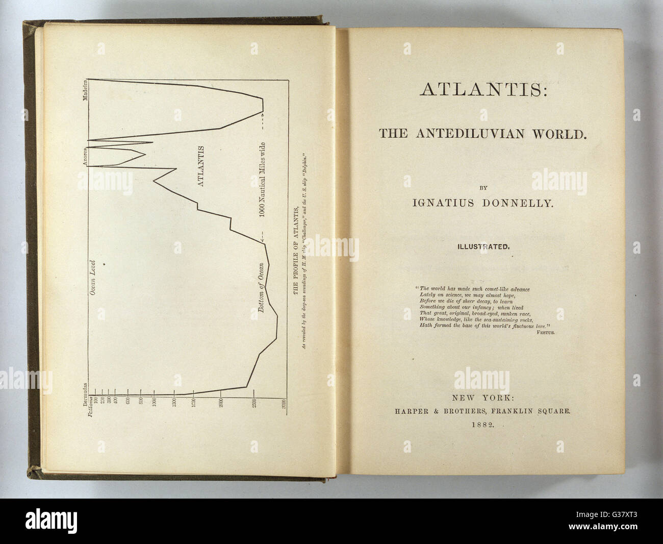 Ignatius Donnelly's landmark book on Atlantis; the title page of the ...