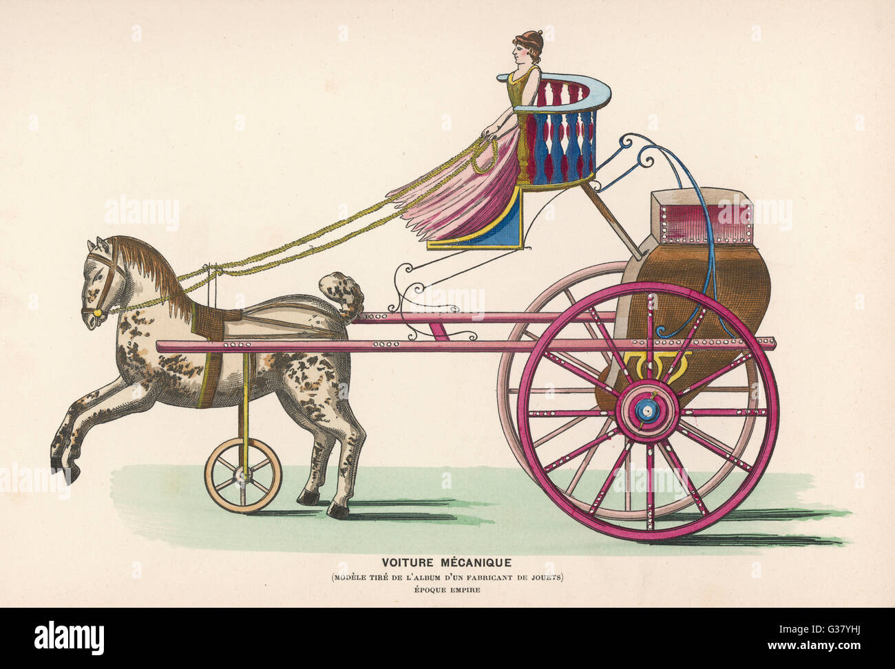 Mechanical toys hi-res stock photography and images - Alamy