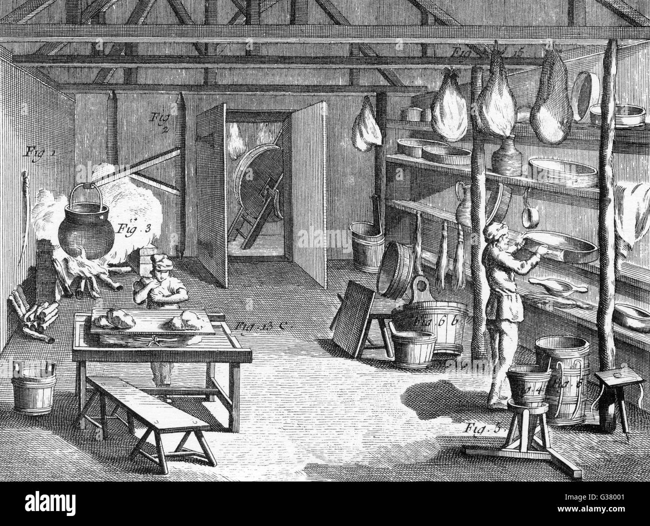DIDEROT CHEESE MAKING Stock Photo - Alamy