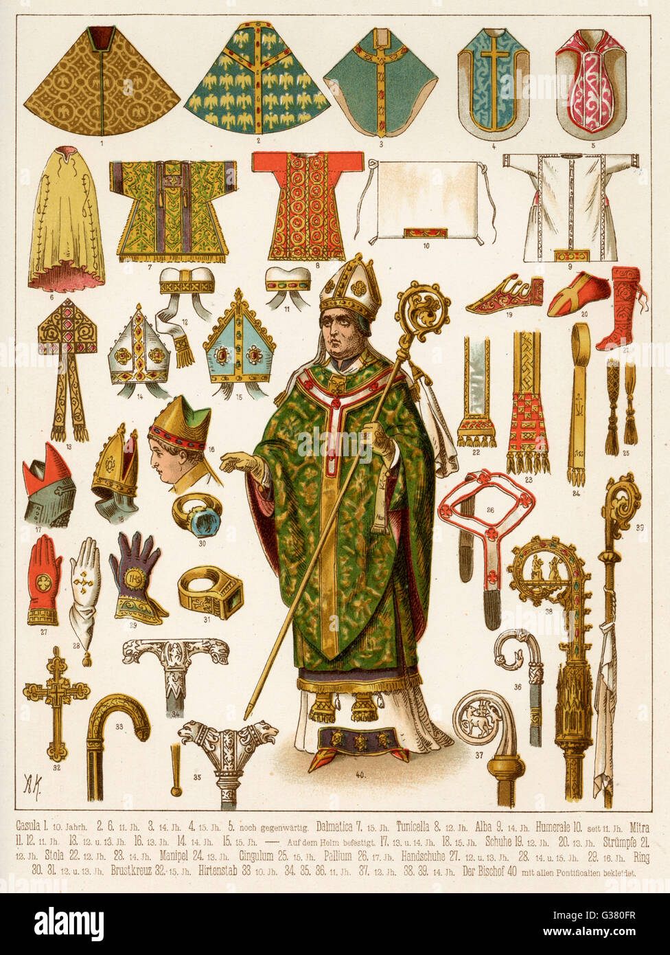 Bishops And Their Vestments Mitres Gloves Cloaks And Other bishops-and-their-vestments-mitres-gloves-cloaks-and-other