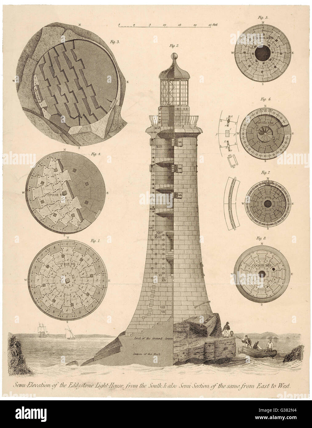Section of the eddystone lighthouse hi-res stock photography and images ...
