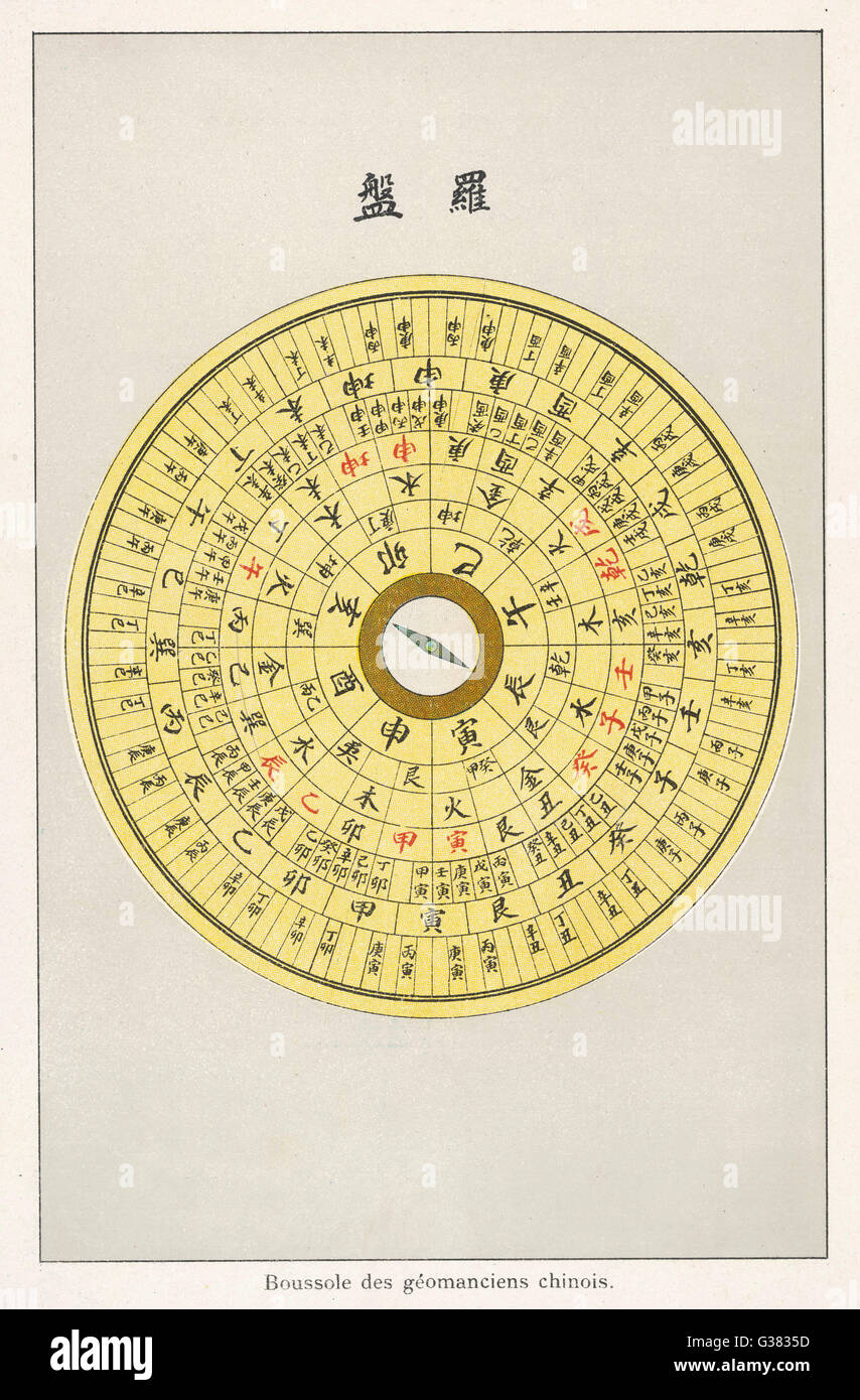 CHINA Compass used by diviners practising feng-shui, system of geomancy ...
