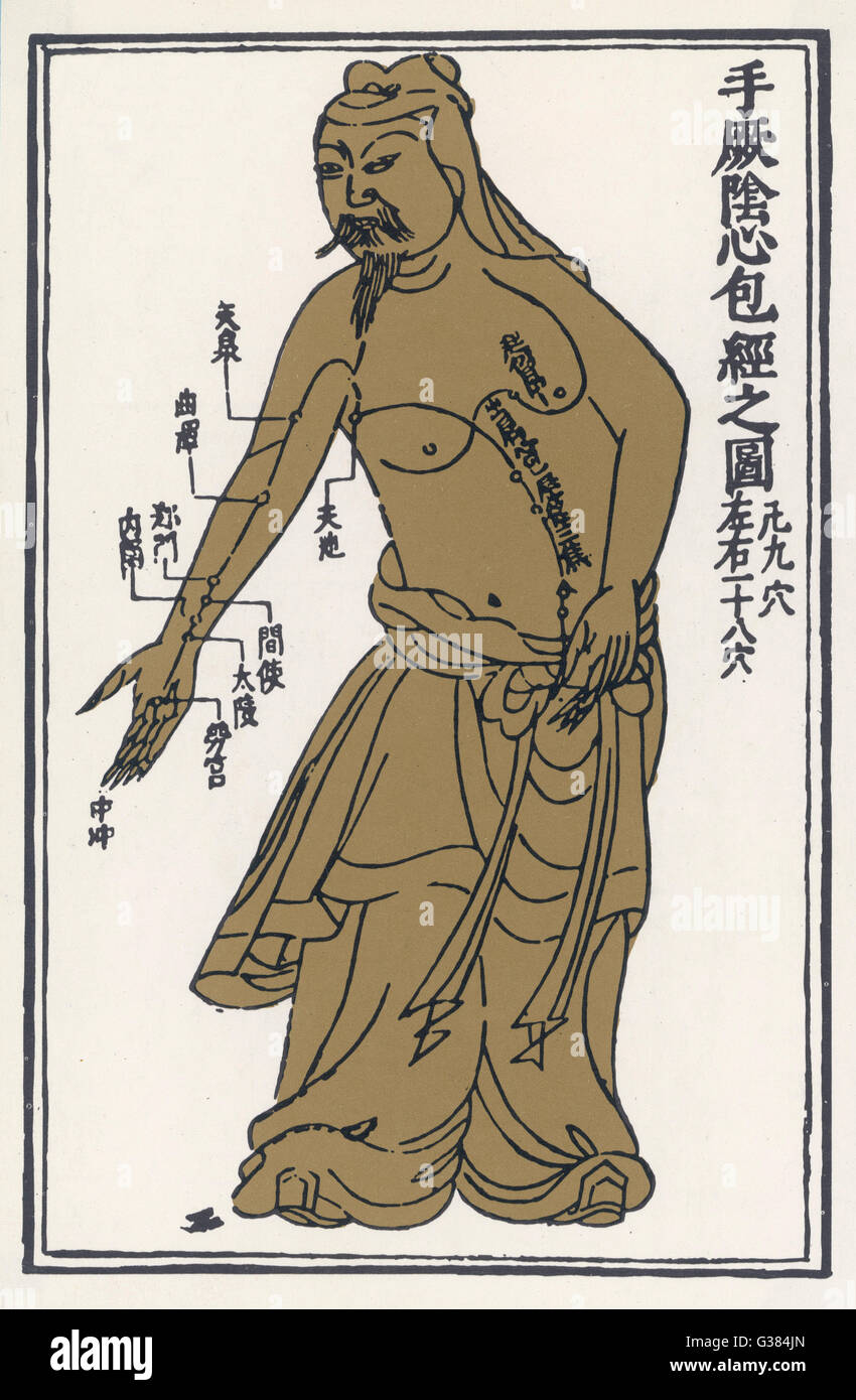 Why Was Acupuncture Invented In Ancient China At Ashley Miller Blog