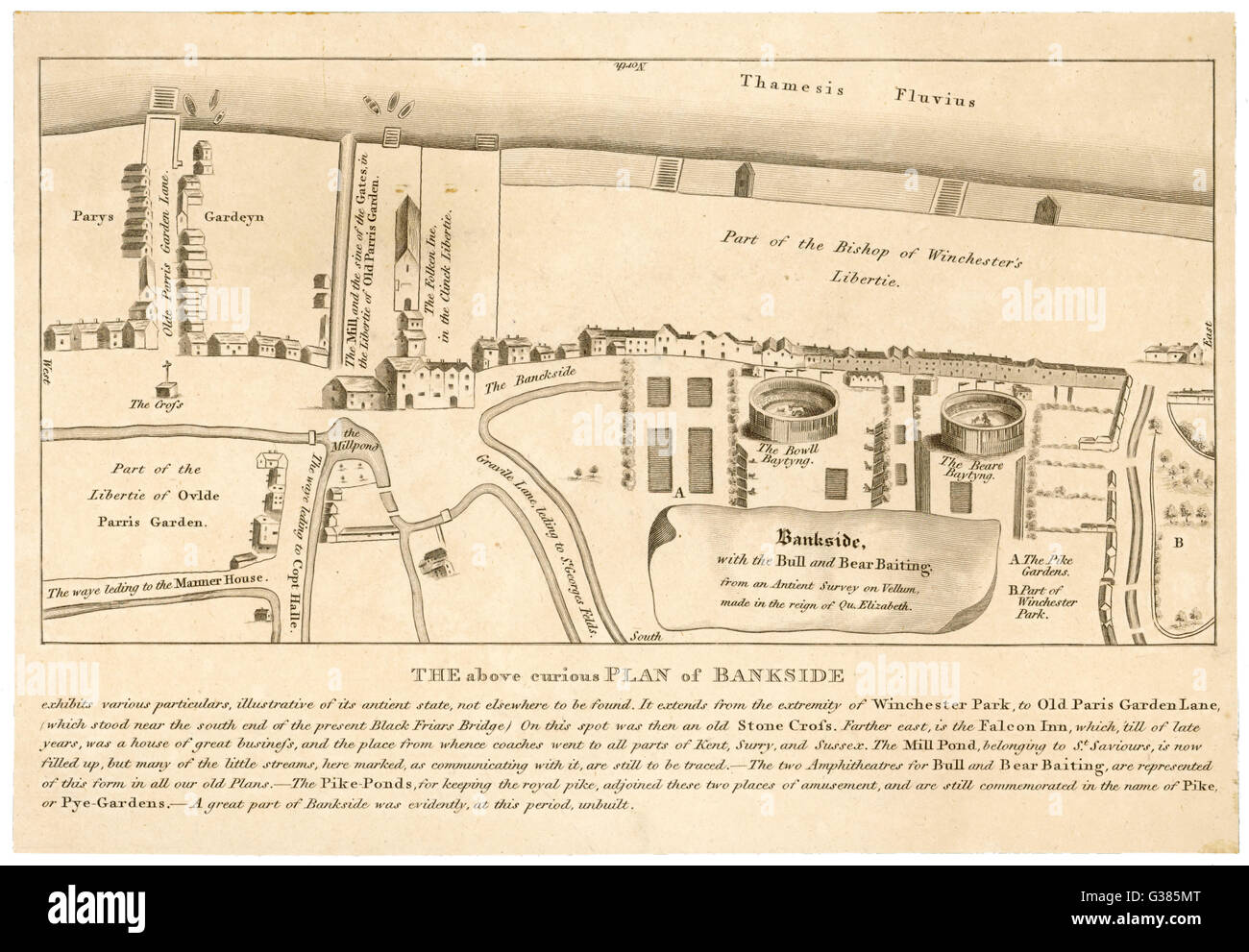 Plan of the Bankside area, including the bull and bear baiting pits ...