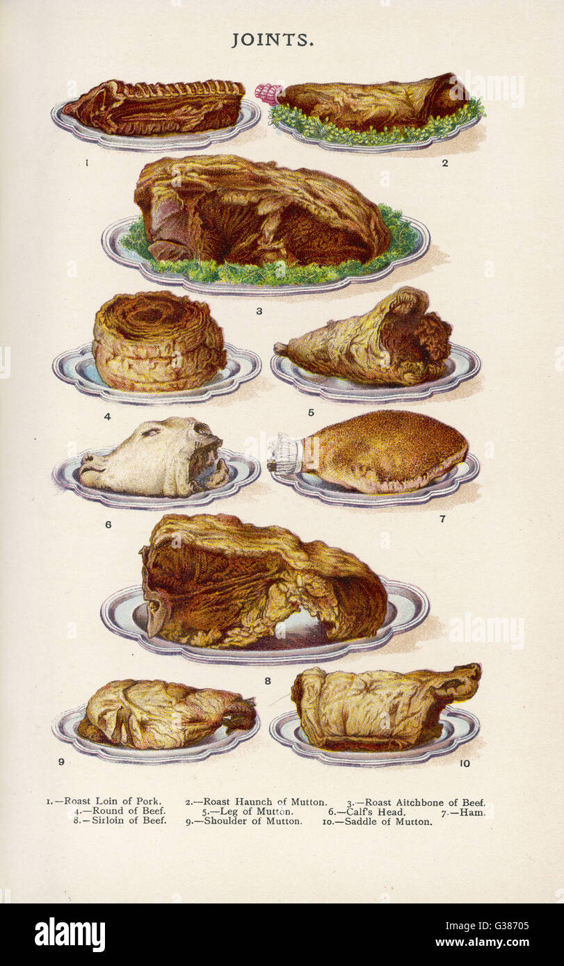 loin of pork - haunch of mutton - aitchbone of beef - round of beef ...