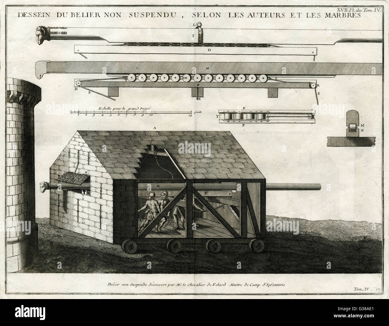 Battering ram hi-res stock photography and images - Alamy