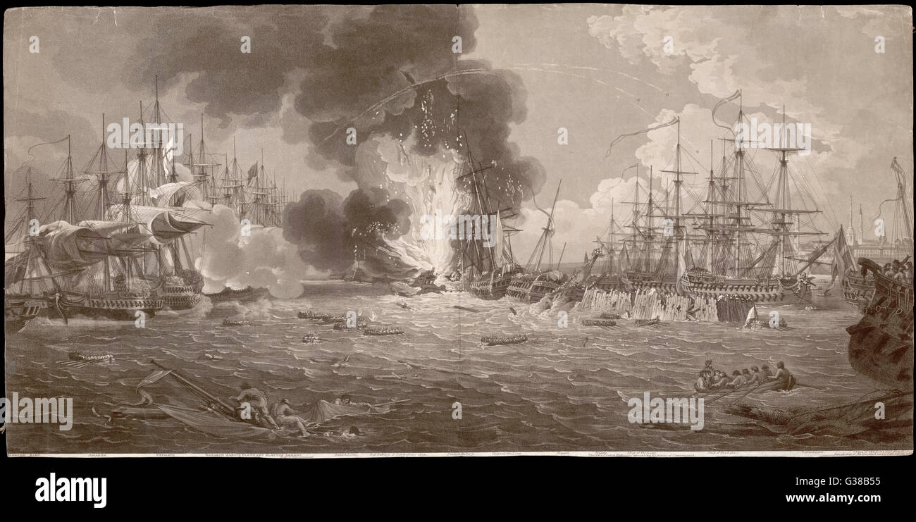 FIRST BATTLE OF COPENHAGEN British under Admirals Hyde, Parker & Nelson ...