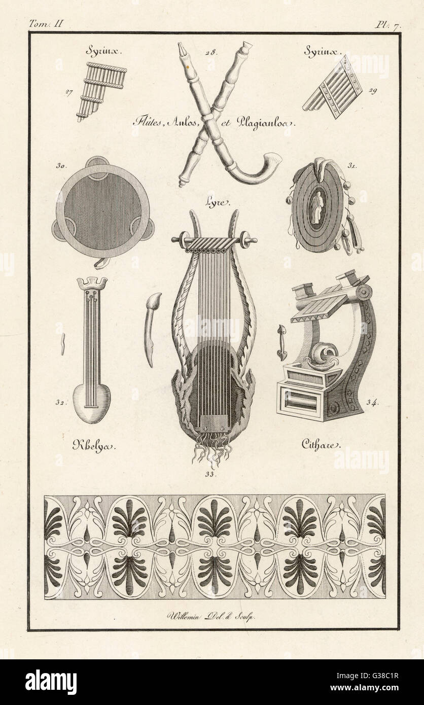 Ancient instruments hi-res stock photography and images - Alamy