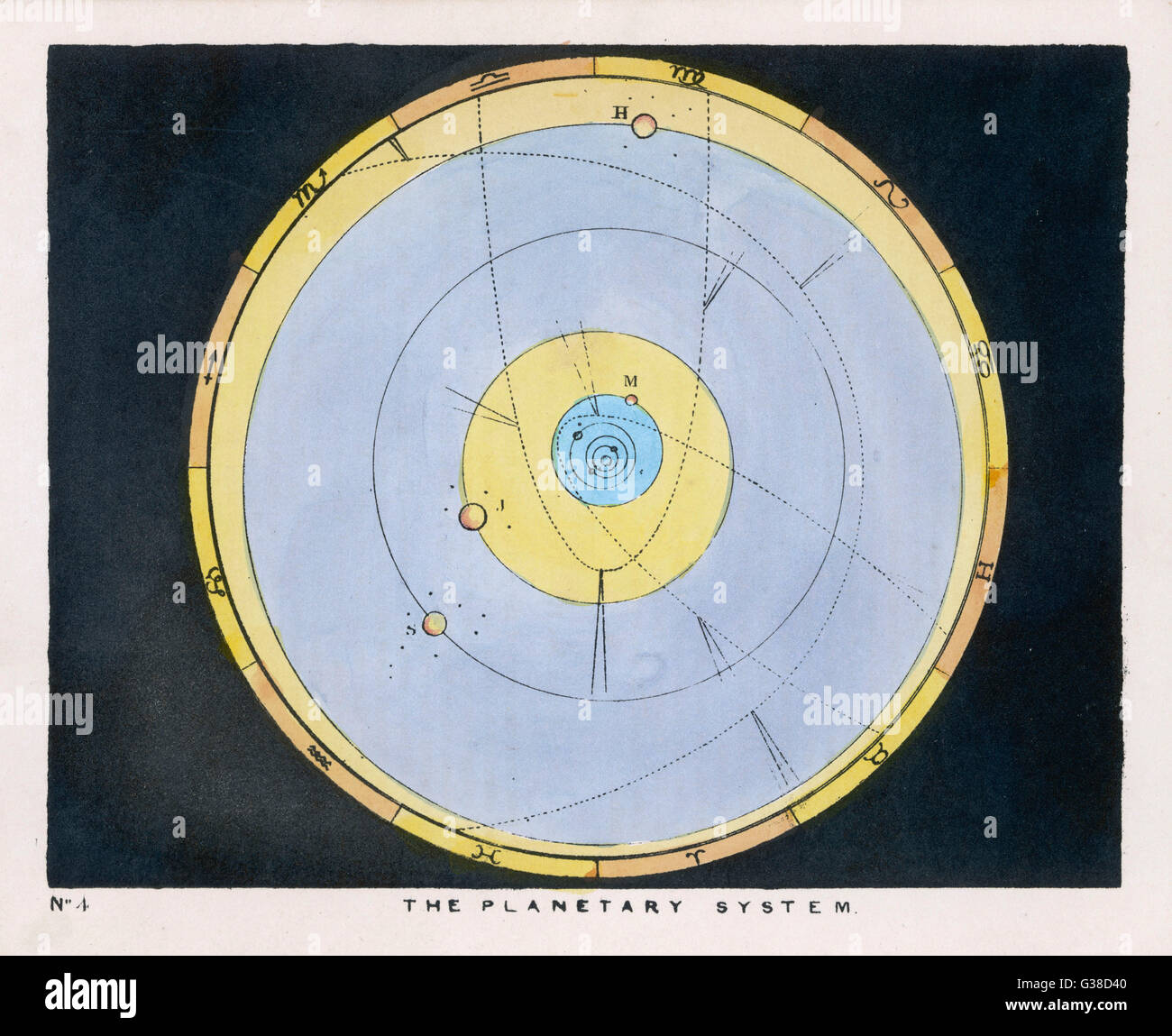 Planetary systems hi-res stock photography and images - Alamy