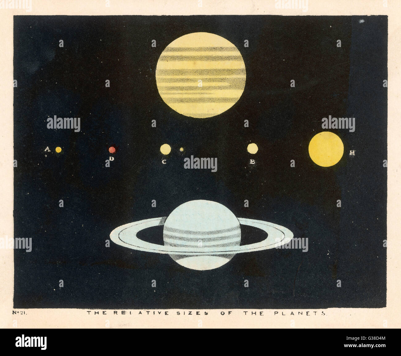 Mercury mars venus earth hi-res stock photography and images - Alamy