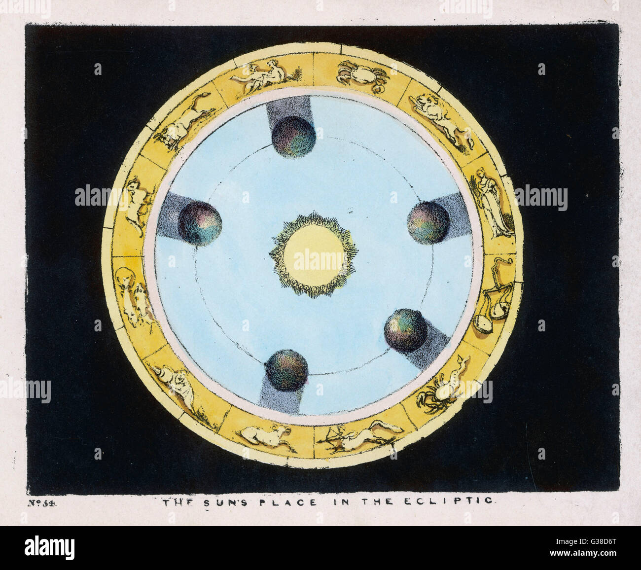 Zodiac ecliptic hi-res stock photography and images - Alamy