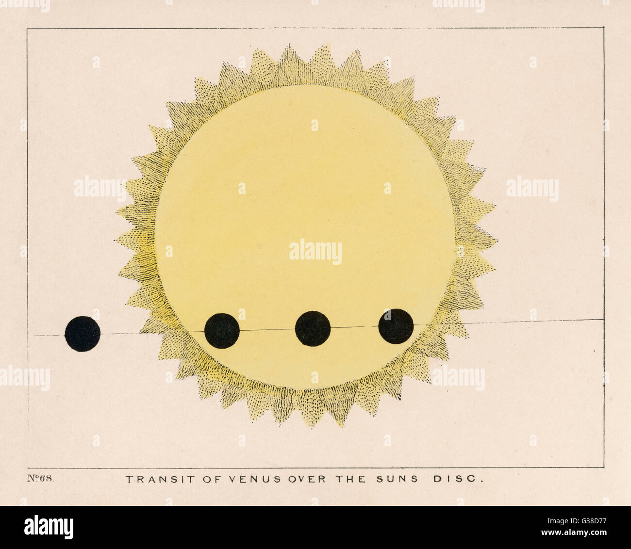 The suns disc hi-res stock photography and images - Alamy