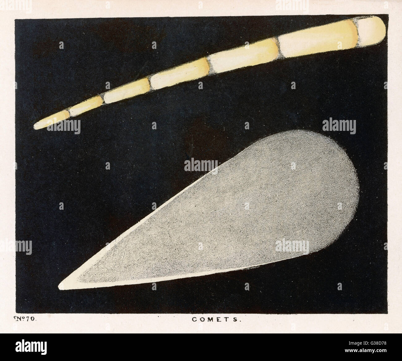 70 hi-res stock photography and images - Alamy