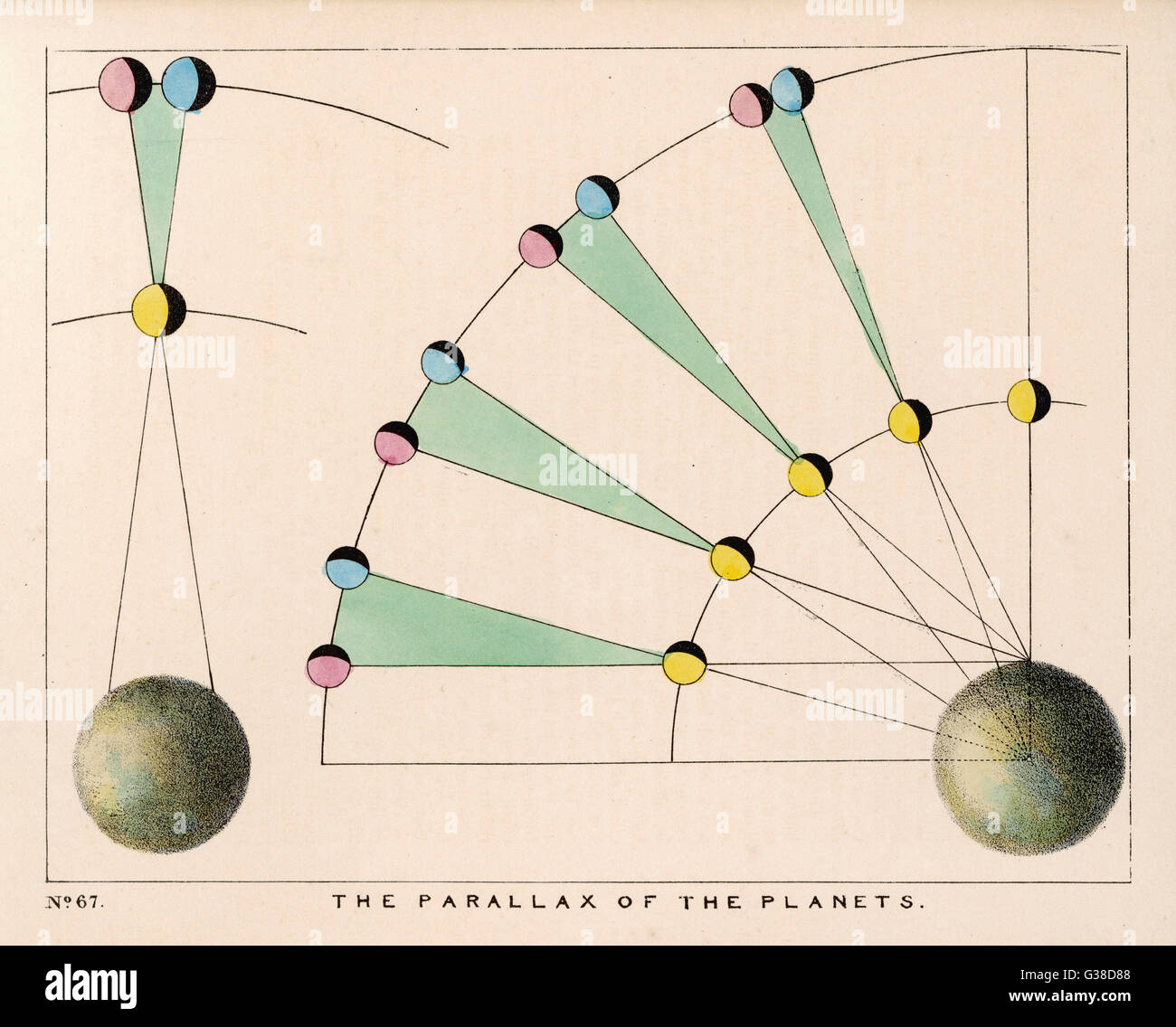 Parallax and space hi-res stock photography and images - Alamy
