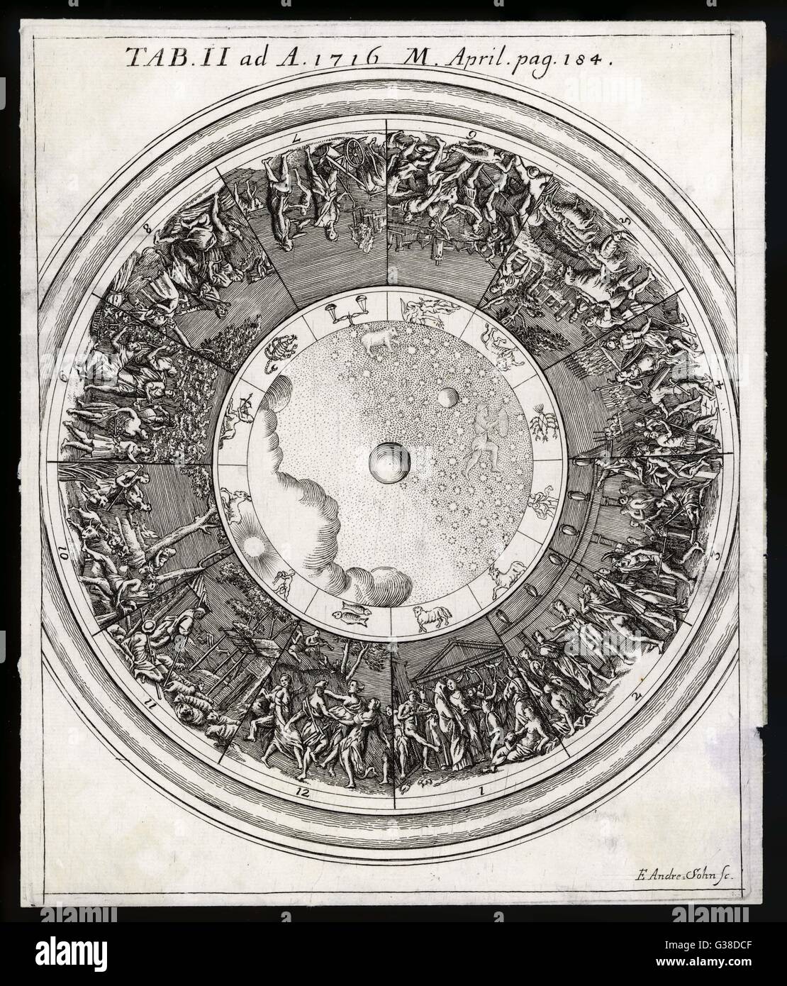 Shield of achilles hi-res stock photography and images - Alamy