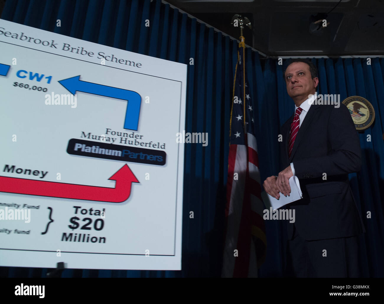 United attorneys office southern district hi-res stock photography and ...