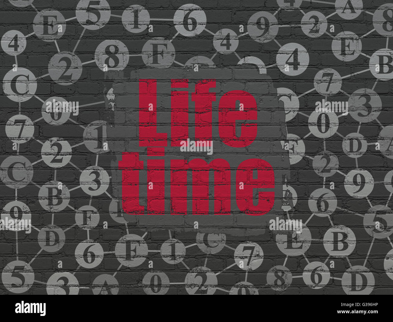 Time concept: Life Time on wall background Stock Photo - Alamy