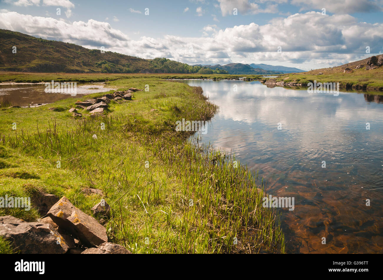 Loch kishorn scottish highlands hi-res stock photography and images - Alamy
