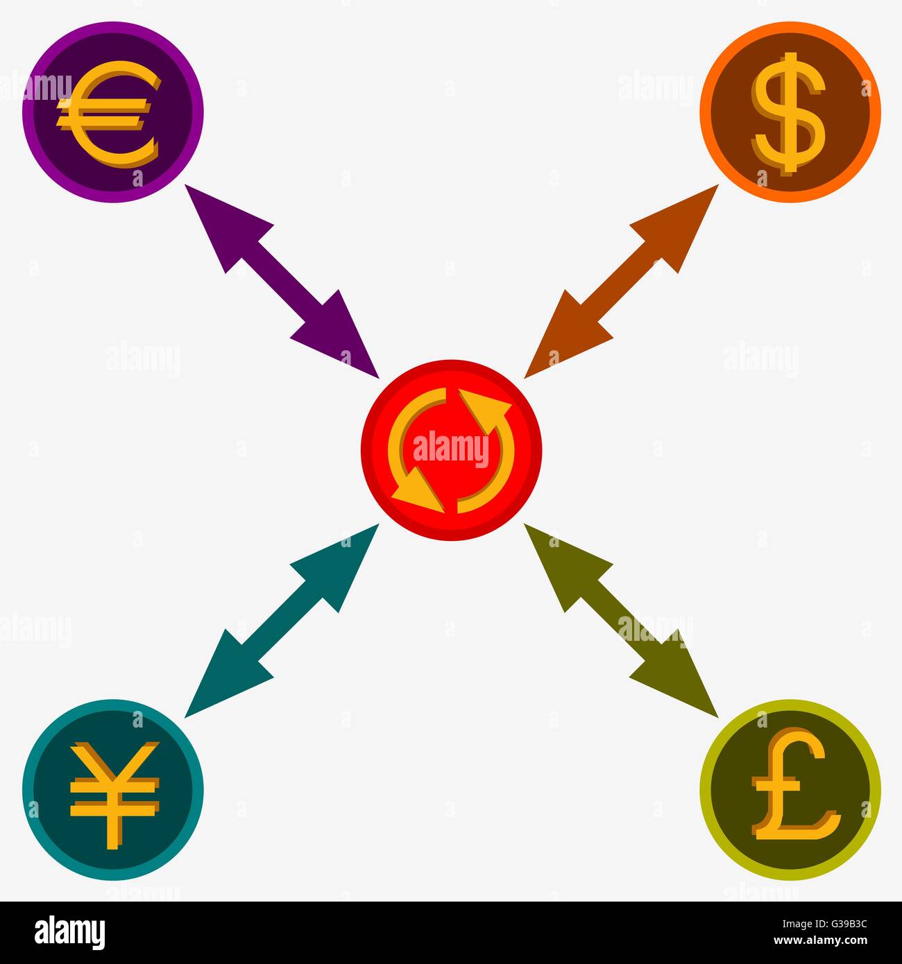 Currency conversion hi-res stock photography and images - Alamy