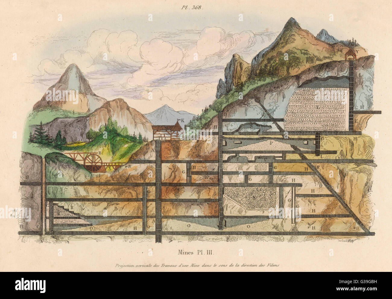 A cross-section of a coal mine showing all the underground chambers and tunnels. Date: 1837 ...