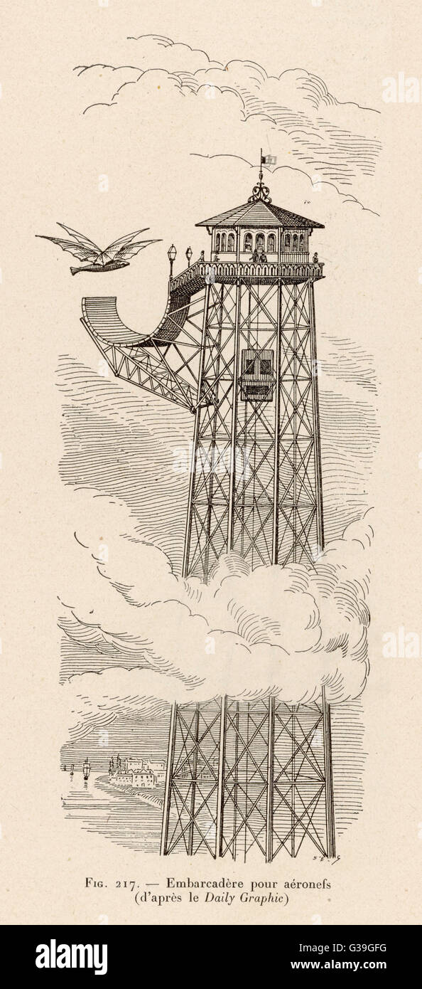 The landing platform that Thomas Alva Edison envisaged for his flying ...