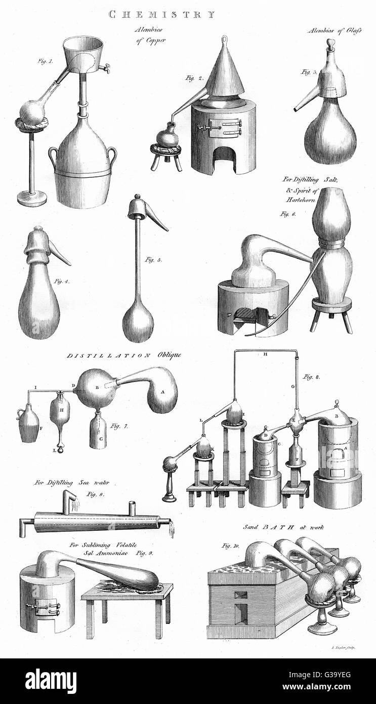 Alembics hi-res stock photography and images - Alamy