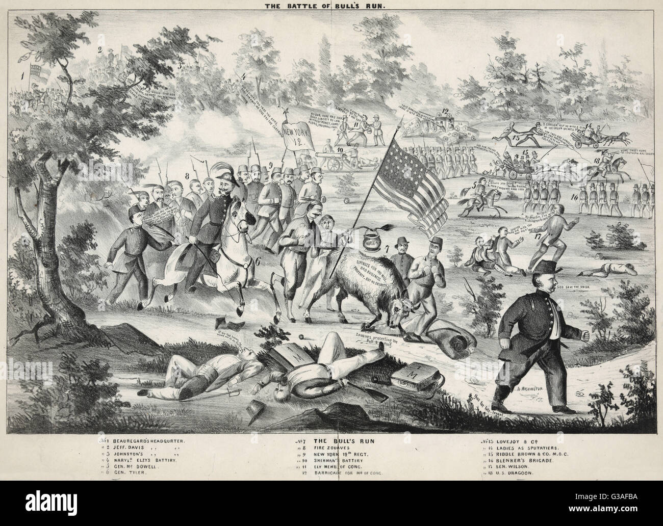 Battle Of Bull Run 2