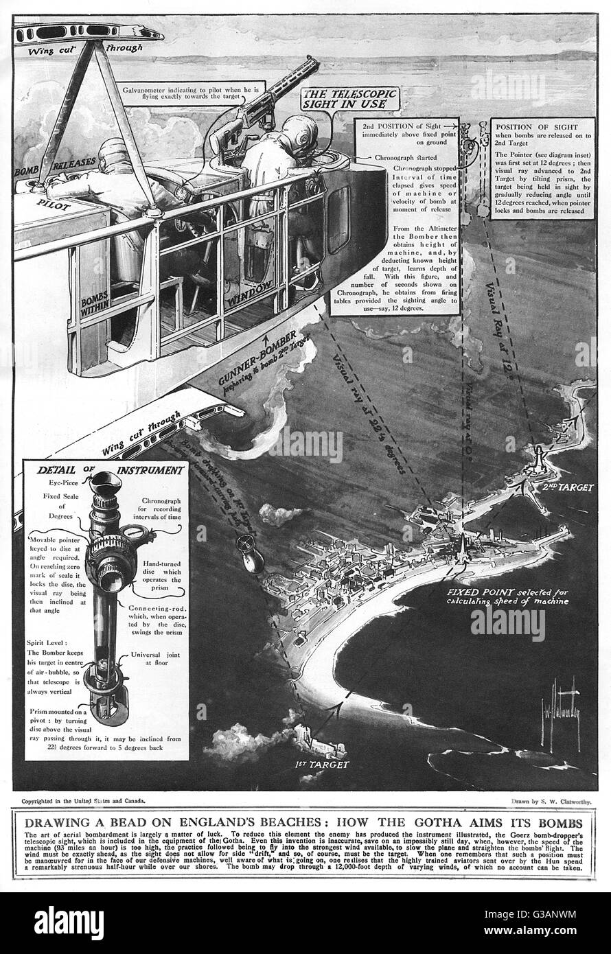 Diagram showing how the bomber in a Gotha plane aimed its bombs over ...
