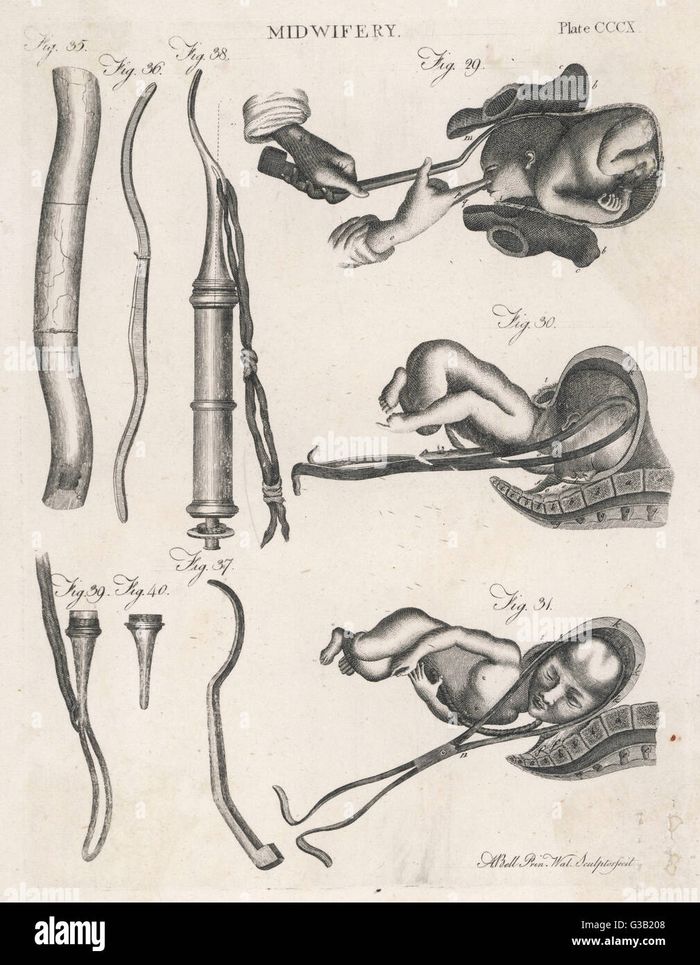 Medical tools 18th century hi-res stock photography and images - Alamy