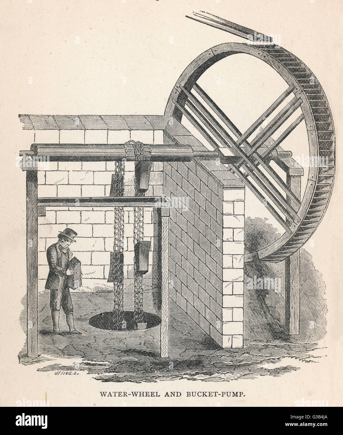 Water Pump Bucket High Resolution Stock Photography and Images - Alamy