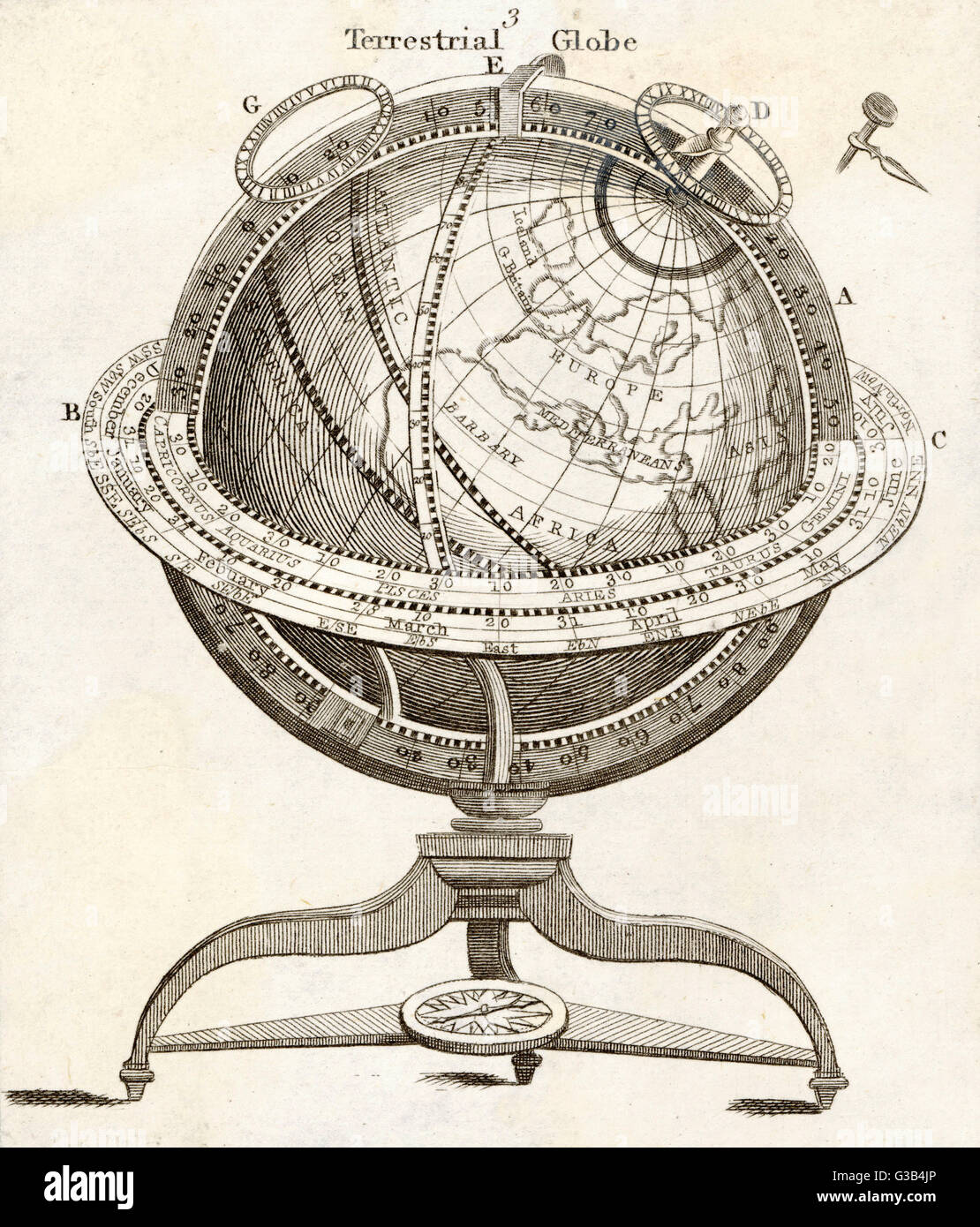 Astronomy globe hi-res stock photography and images - Alamy