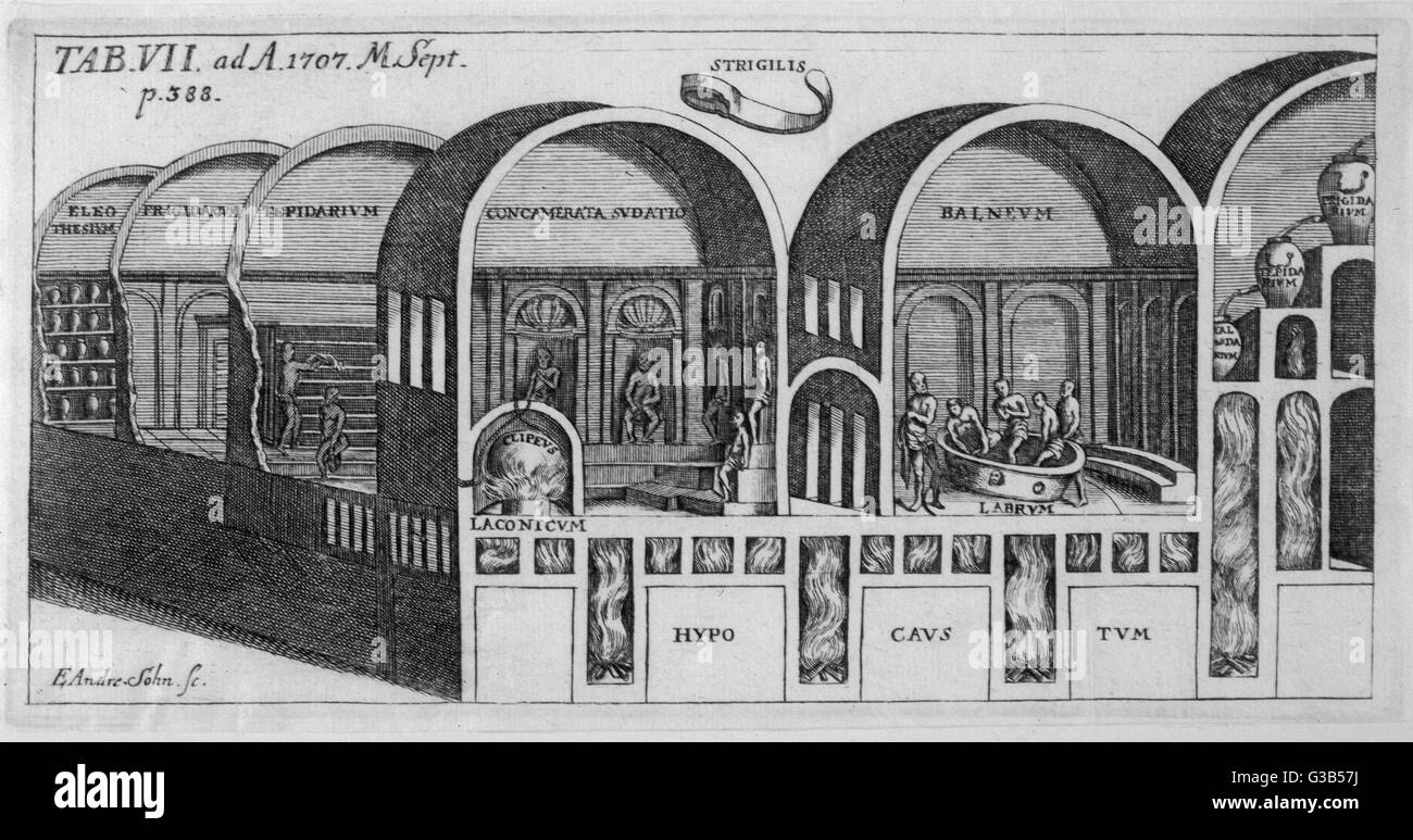 Hypocaust (underfloor heating) at the Baths of Titus, Rome Date: 1st ...